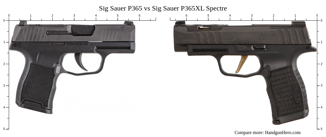 Sig Sauer P365 vs Sig Sauer P365XL Spectre size comparison | Handgun Hero