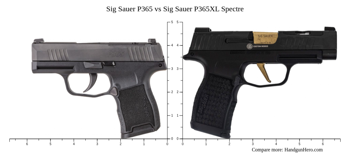 Sig Sauer P365 vs Sig Sauer P365XL Spectre size comparison | Handgun Hero