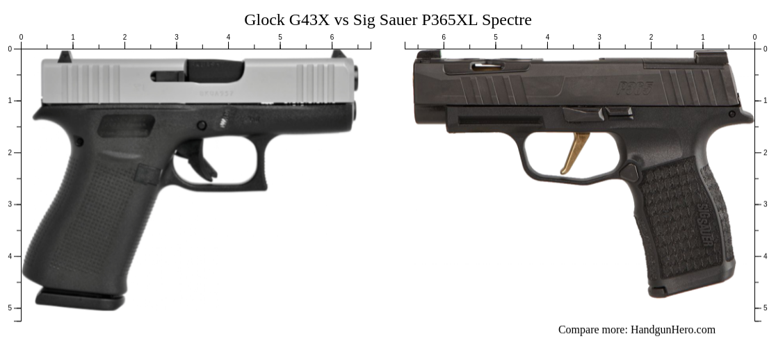 Glock G43X vs Sig Sauer P365XL Spectre size comparison | Handgun Hero