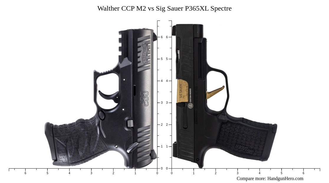 Walther CCP M2 vs Sig Sauer P365XL Spectre size comparison | Handgun Hero