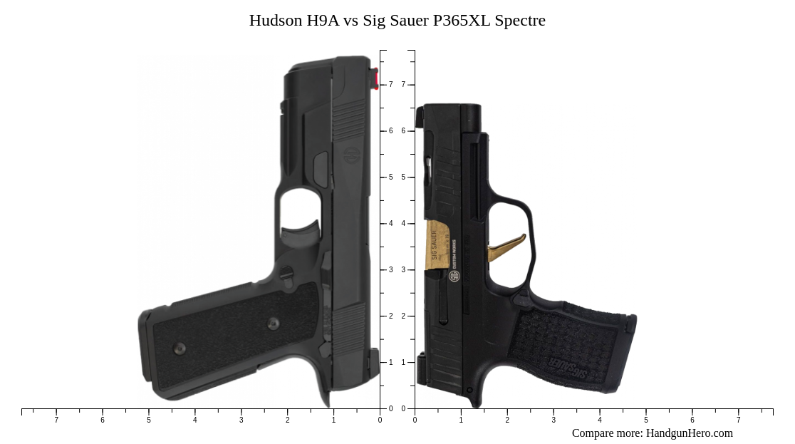 Hudson H9A vs Sig Sauer P365XL Spectre size comparison | Handgun Hero