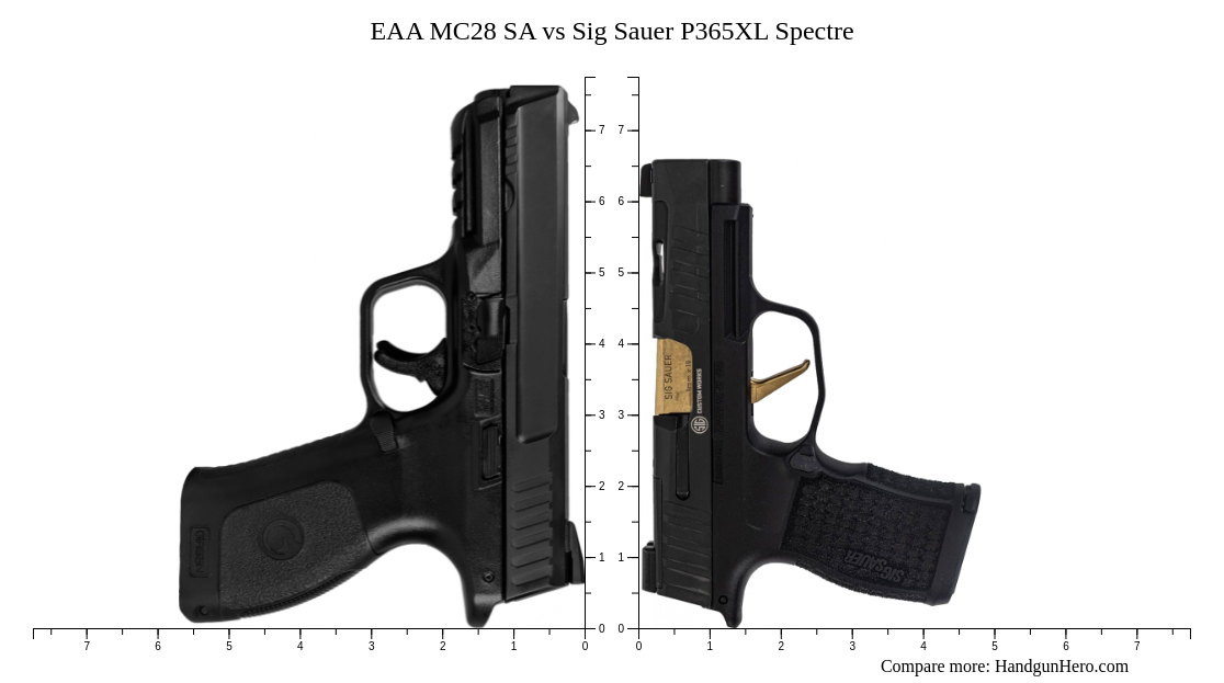 Girsan MC28 SA vs Sig Sauer P365XL Spectre size comparison | Handgun Hero