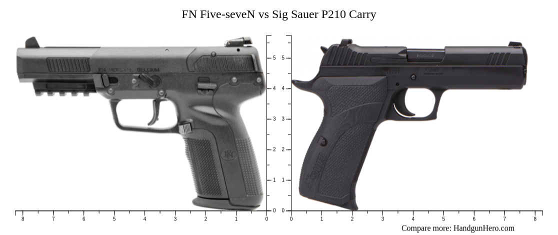 FN Five-seveN vs Sig Sauer P210 Carry size comparison | Handgun Hero