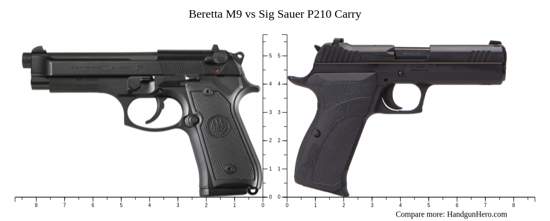Beretta M9 vs Sig Sauer P210 Carry size comparison | Handgun Hero