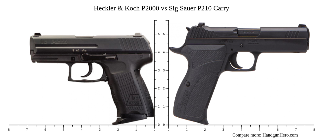 Heckler & Koch P2000 vs Sig Sauer P210 Carry size comparison | Handgun Hero