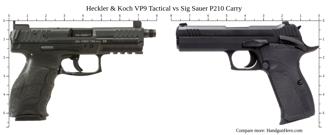 Sig Sauer P229 Nitron Compact vs Heckler & Koch VP9 Tactical vs Heckler ...