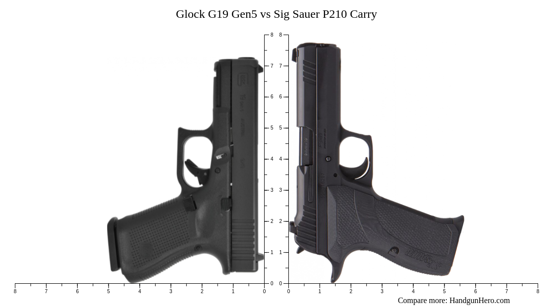 Glock G19 Gen5 vs Sig Sauer P210 Carry size comparison | Handgun Hero