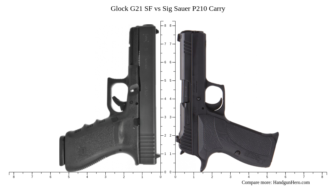 Glock G21 SF vs Sig Sauer P210 Carry size comparison | Handgun Hero