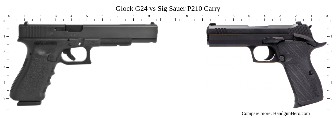 Glock G24 vs Sig Sauer P210 Carry size comparison | Handgun Hero