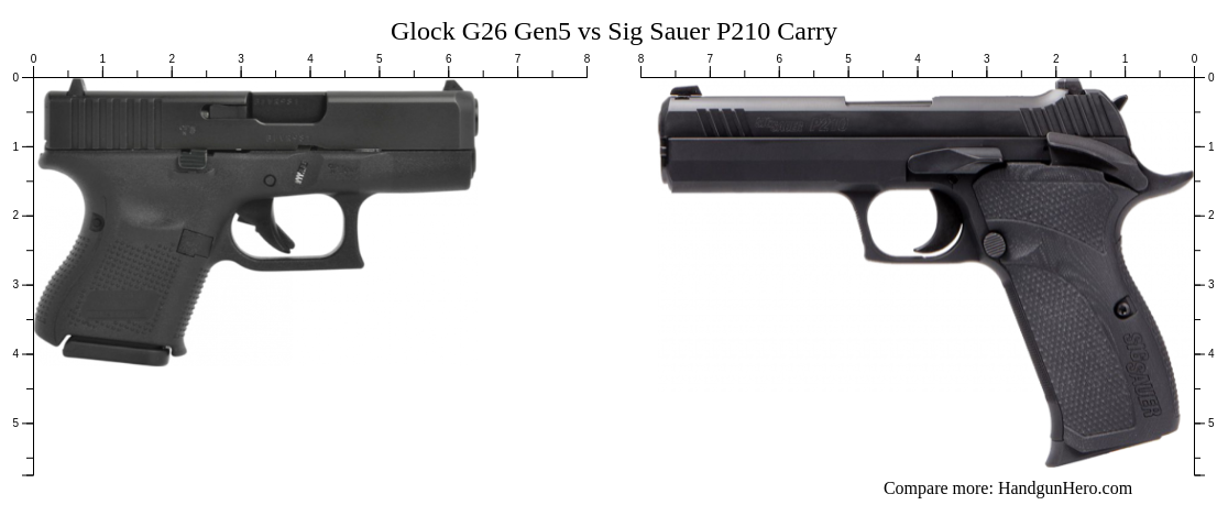 Glock G26 Gen5 vs Sig Sauer P210 Carry size comparison | Handgun Hero