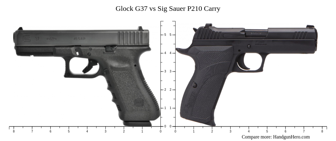 Glock G37 vs Sig Sauer P210 Carry size comparison | Handgun Hero