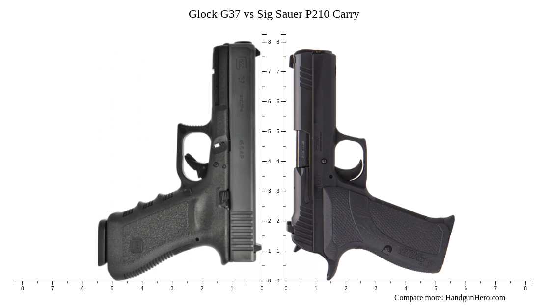 Glock G37 vs Sig Sauer P210 Carry size comparison | Handgun Hero