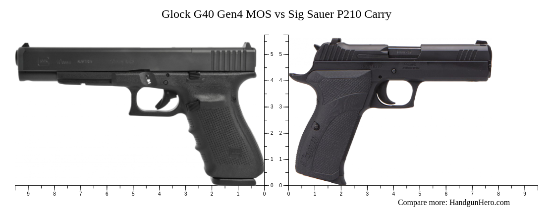 Glock G40 Gen4 MOS vs Sig Sauer P210 Carry size comparison | Handgun Hero
