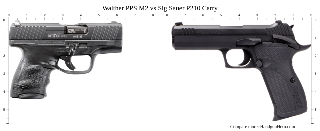 Walther PPS M2 vs Sig Sauer P210 Carry size comparison | Handgun Hero