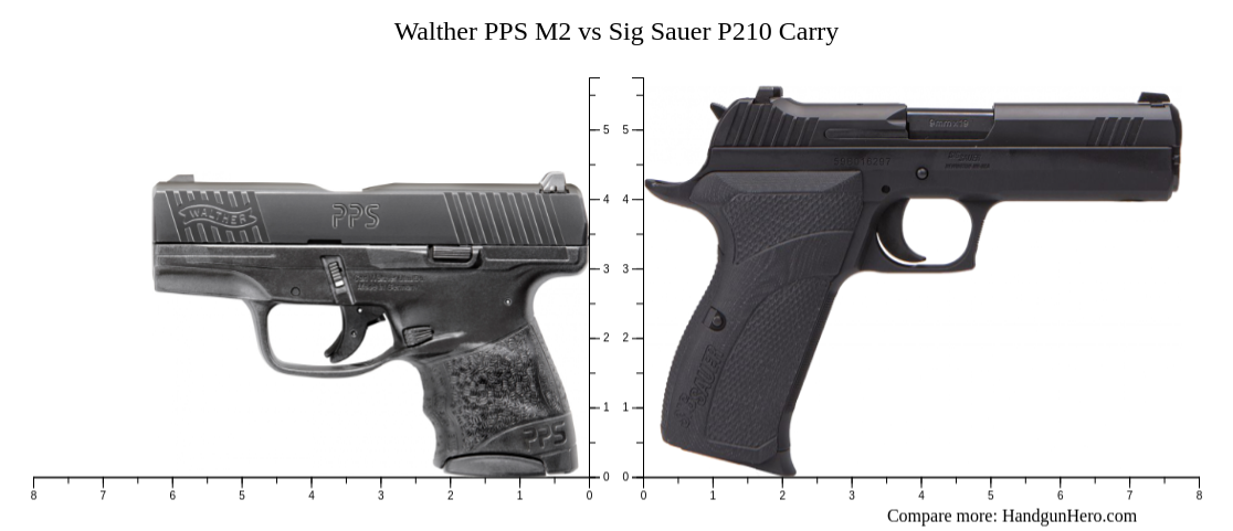 Walther PPS M2 vs Sig Sauer P210 Carry size comparison | Handgun Hero