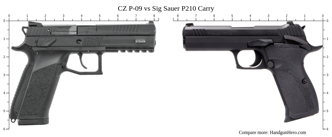 CZ P-09 vs Sig Sauer P210 Carry size comparison | Handgun Hero