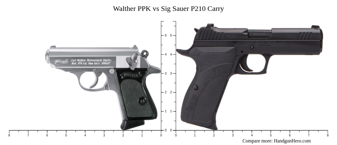 Walther PPK vs Sig Sauer P210 Carry size comparison | Handgun Hero