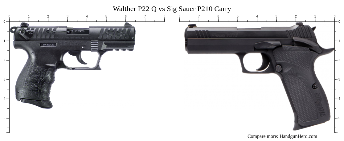 Walther P22 Q vs Sig Sauer P210 Carry size comparison | Handgun Hero