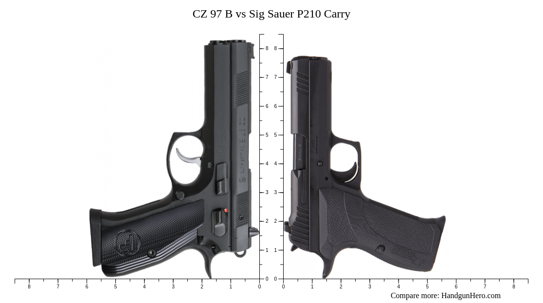 CZ 97 B vs Sig Sauer P210 Carry size comparison | Handgun Hero