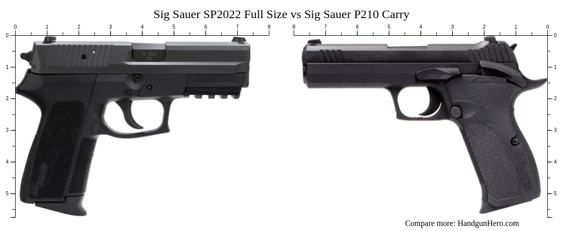 Sig Sauer SP2022 Full Size vs Sig Sauer P210 Carry size comparison ... Sig Sauer SP2022 Full Size vs Sig Sauer P210 Carry size comparison ...