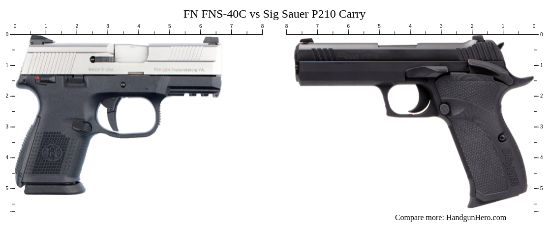 FN FNS-40C vs Sig Sauer P210 Carry size comparison | Handgun Hero