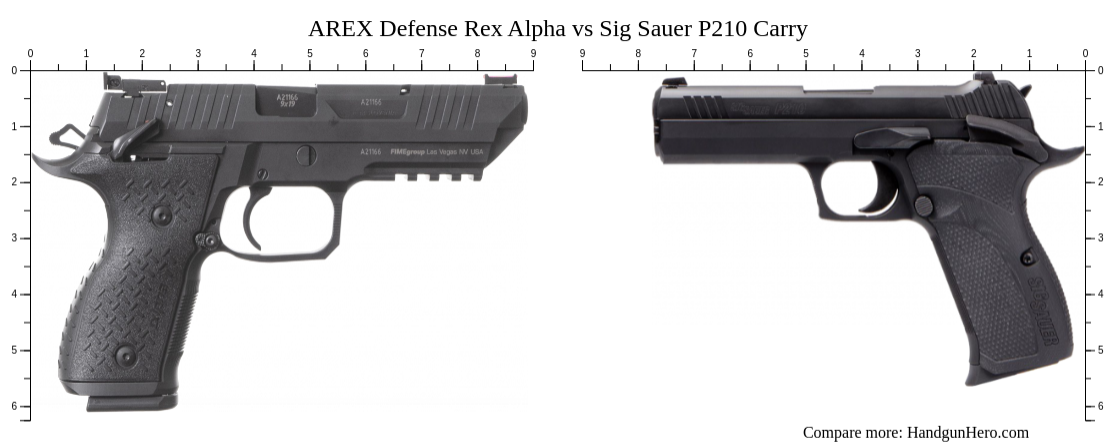AREX Defense Rex Alpha vs Sig Sauer P210 Carry size comparison ...