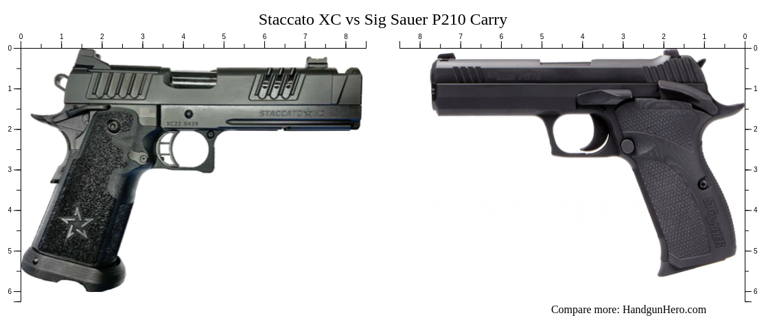 Staccato XC vs Sig Sauer P210 Carry size comparison | Handgun Hero