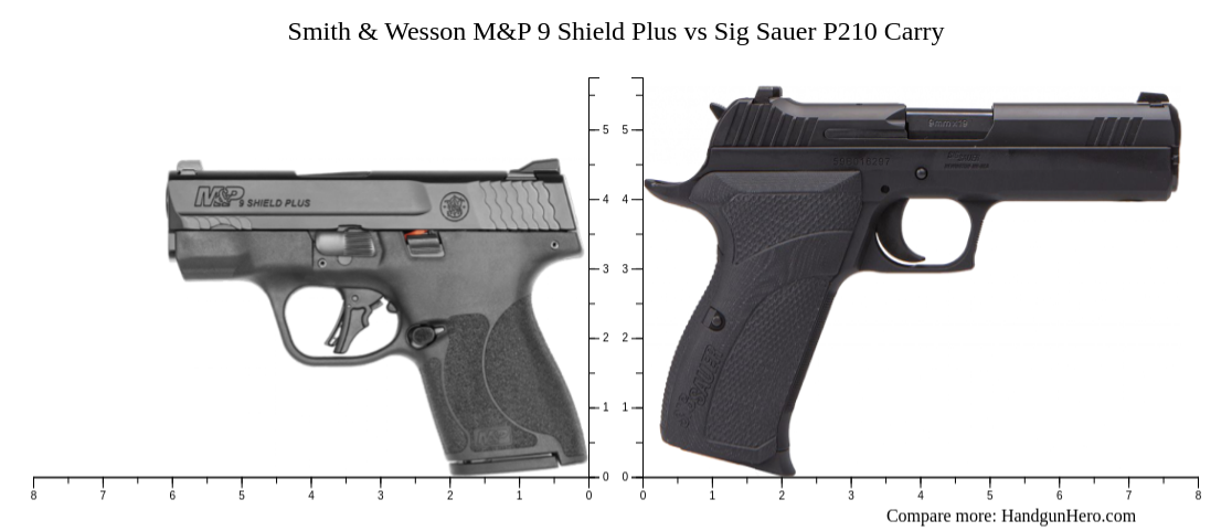 Smith & Wesson M&P 9 Shield Plus vs Sig Sauer P210 Carry size comparison | Handgun Hero