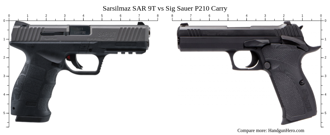 Sarsilmaz SAR 9T vs Sig Sauer P210 Carry size comparison | Handgun Hero