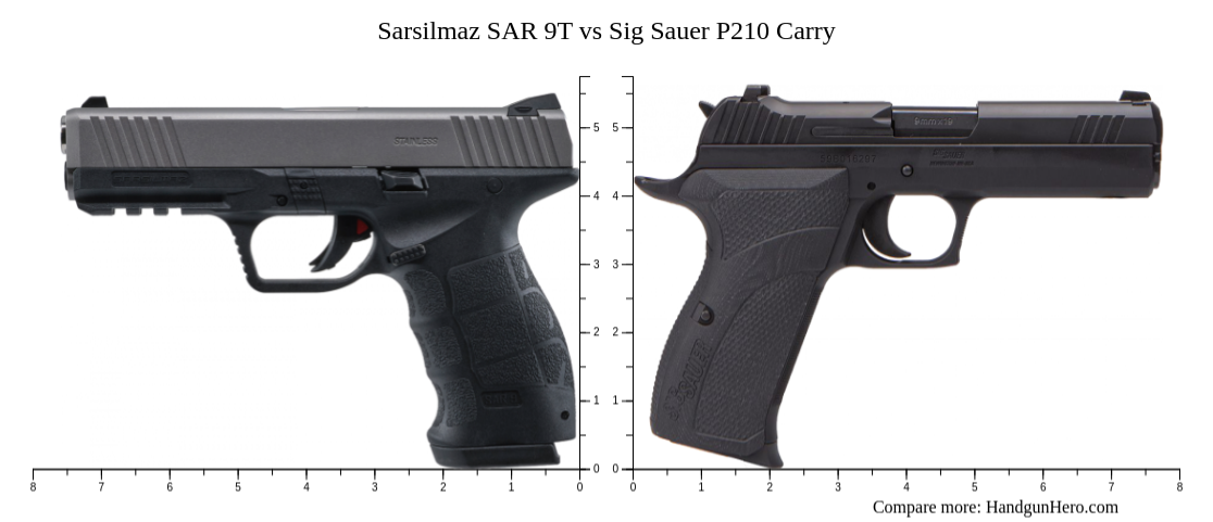 Sarsilmaz SAR 9T vs Sig Sauer P210 Carry size comparison | Handgun Hero