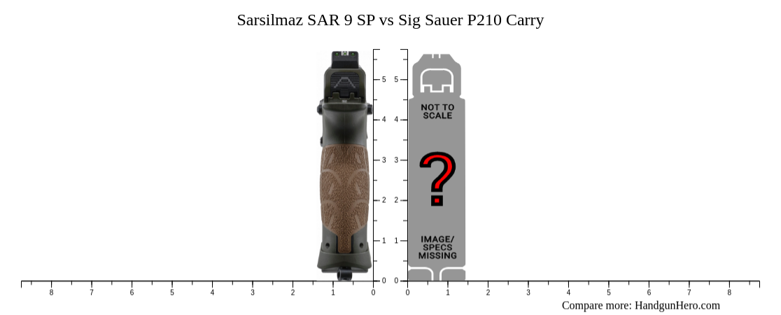 Sarsilmaz SAR 9 SP vs Sig Sauer P210 Carry size comparison | Handgun Hero