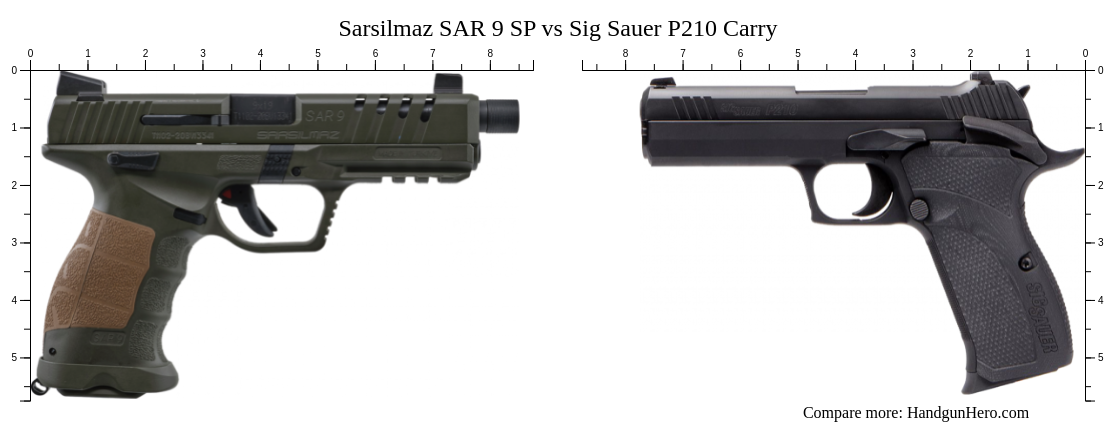 Sarsilmaz SAR 9 SP vs Sig Sauer P210 Carry size comparison | Handgun Hero
