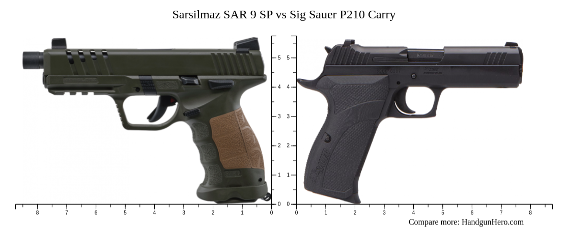Sarsilmaz SAR 9 SP vs Sig Sauer P210 Carry size comparison | Handgun Hero