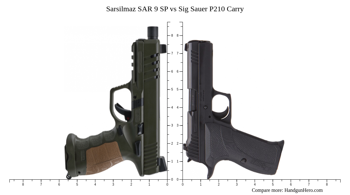 Sarsilmaz SAR 9 SP vs Sig Sauer P210 Carry size comparison | Handgun Hero