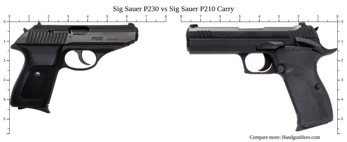 Sig Sauer P230 vs Sig Sauer P210 Carry size comparison | Handgun Hero