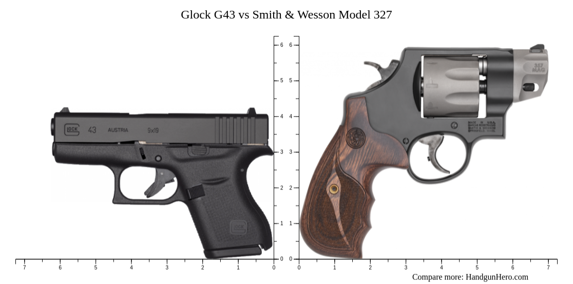 Glock G43 vs Smith & Wesson Model 327 size comparison | Handgun Hero