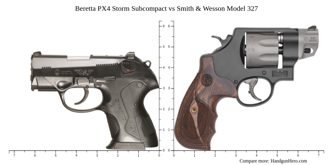 Beretta PX4 Storm Subcompact vs Smith & Wesson Model 327 size ...