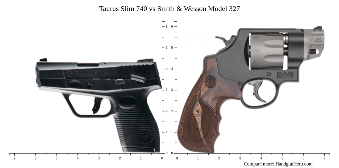 Taurus Slim 740 vs Smith & Wesson Model 327 size comparison | Handgun Hero
