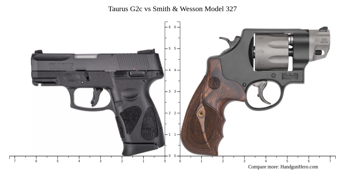 Taurus G2c vs Smith & Wesson Model 327 size comparison | Handgun Hero