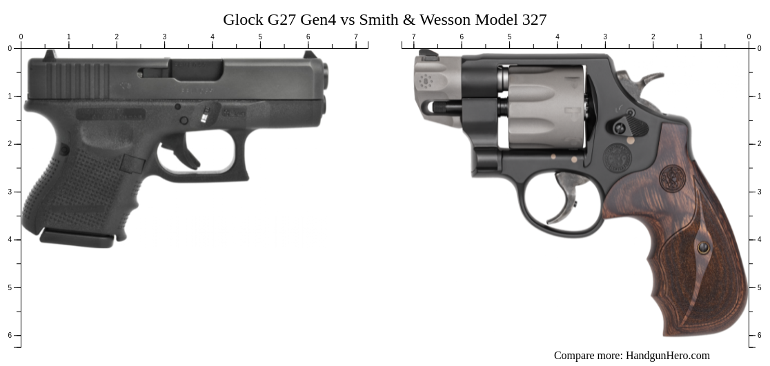 Glock G27 Gen4 vs Smith & Wesson Model 327 size comparison | Handgun Hero