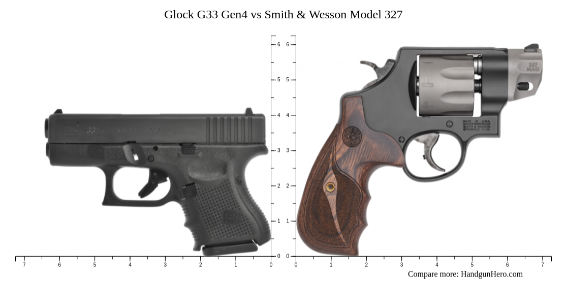 Glock G33 Gen4 vs Smith & Wesson Model 327 size comparison | Handgun Hero