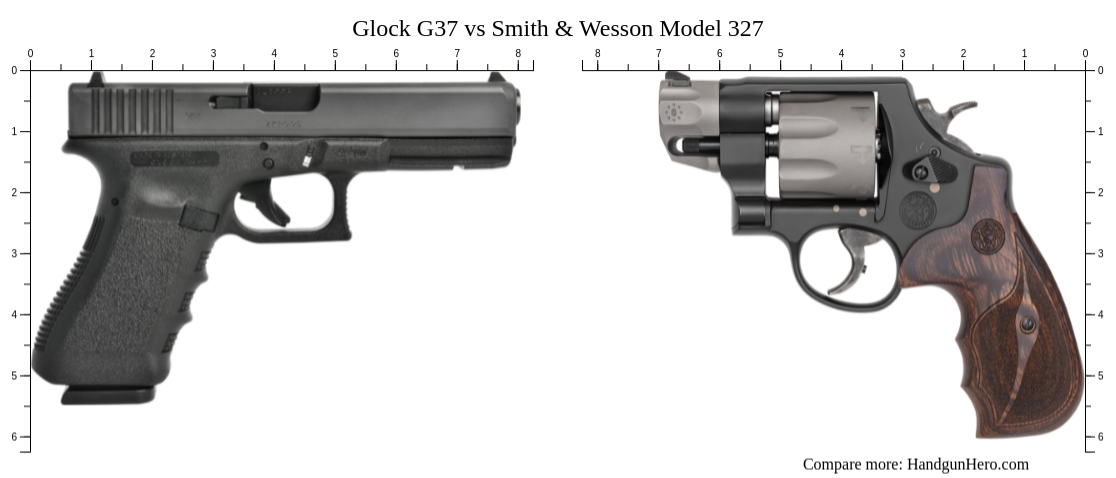 Glock G37 vs Smith & Wesson Model 327 size comparison | Handgun Hero