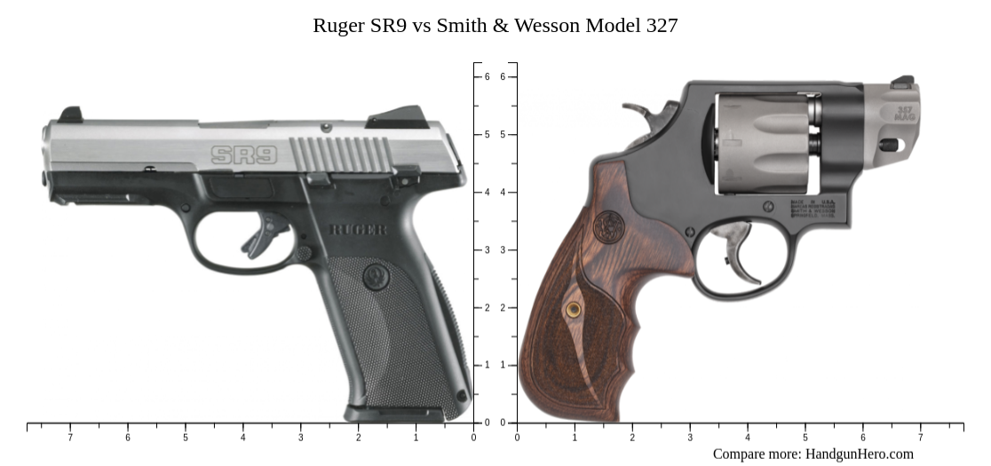 Ruger SR9 vs Smith & Wesson Model 327 size comparison | Handgun Hero