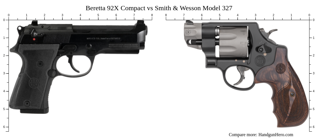 Beretta 92X Compact vs Smith & Wesson Model 327 size comparison ...
