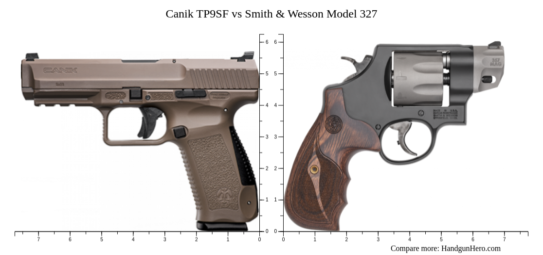 Canik TP9SF vs Smith & Wesson Model 327 size comparison | Handgun Hero