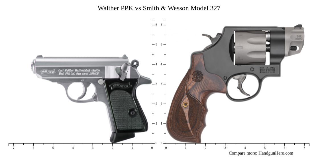 Walther PPK vs Smith & Wesson Model 327 size comparison | Handgun Hero
