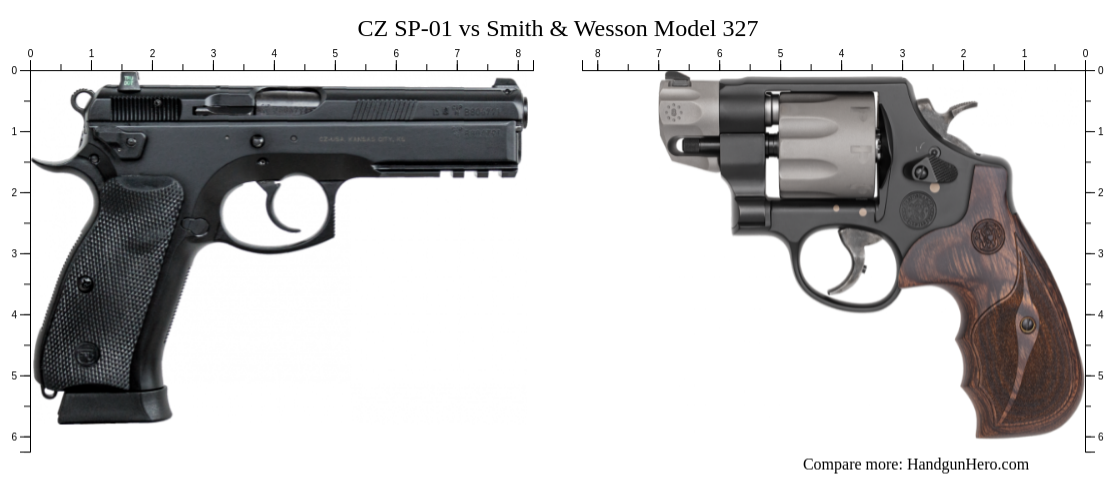 CZ SP-01 vs Smith & Wesson Model 327 size comparison | Handgun Hero