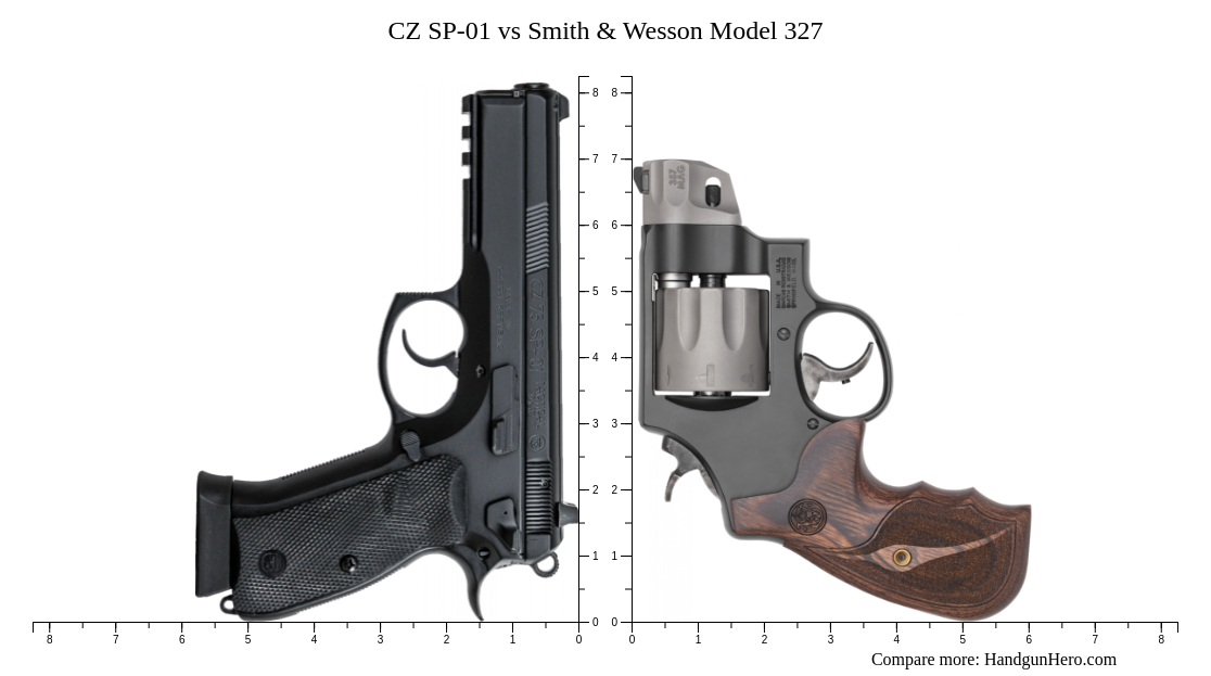 CZ SP-01 vs Smith & Wesson Model 327 size comparison | Handgun Hero
