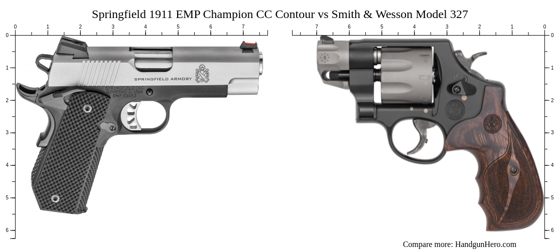 Springfield 1911 EMP Champion CC Contour vs Smith & Wesson Model 327 ...