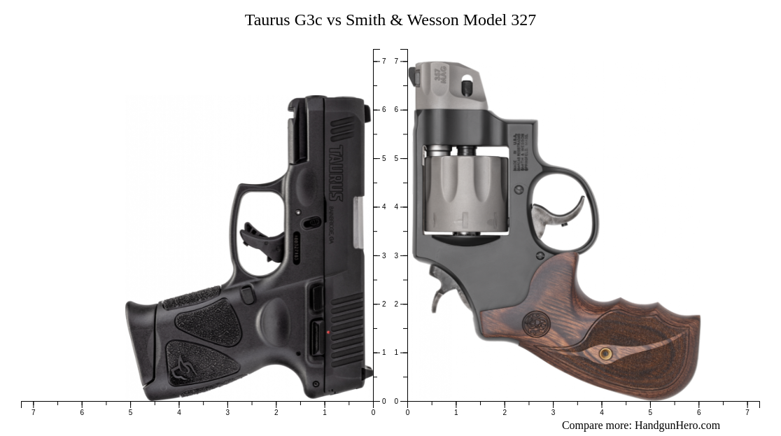 Taurus G3c vs Smith & Wesson Model 327 size comparison | Handgun Hero